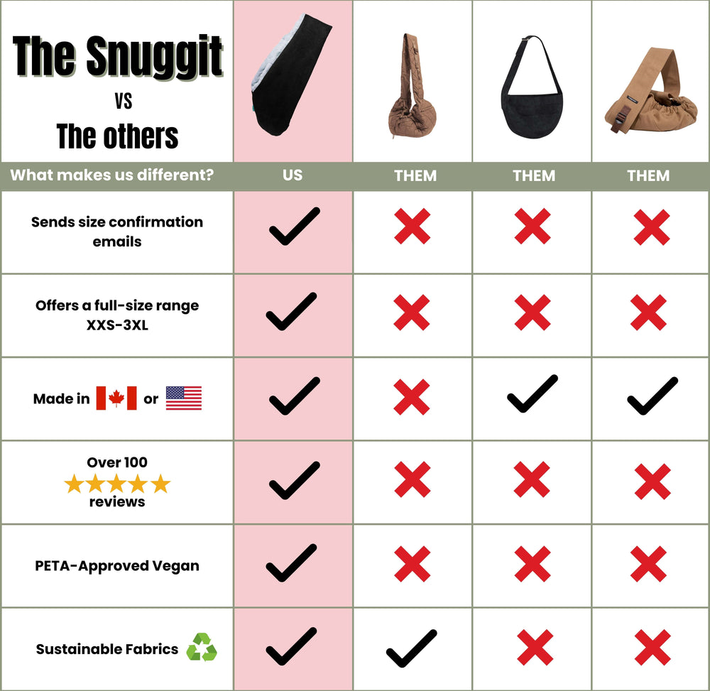 The Snuggit Plus+ Collection – The SNUGGIT Company